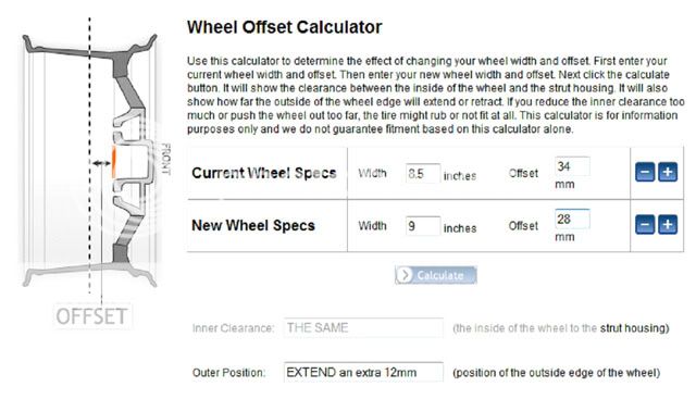 Stock Wheel Specs and Tech Explanation link | F-150 Raptor Forums